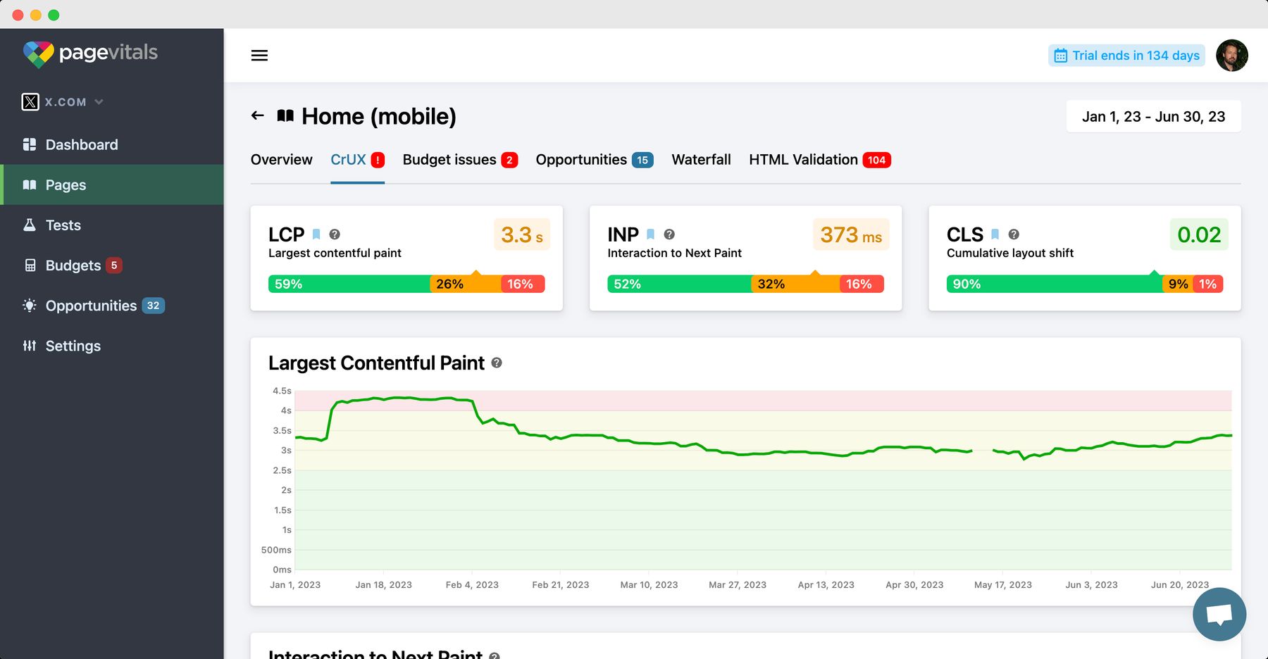Core Web Vitals Monitoring | PageVitals